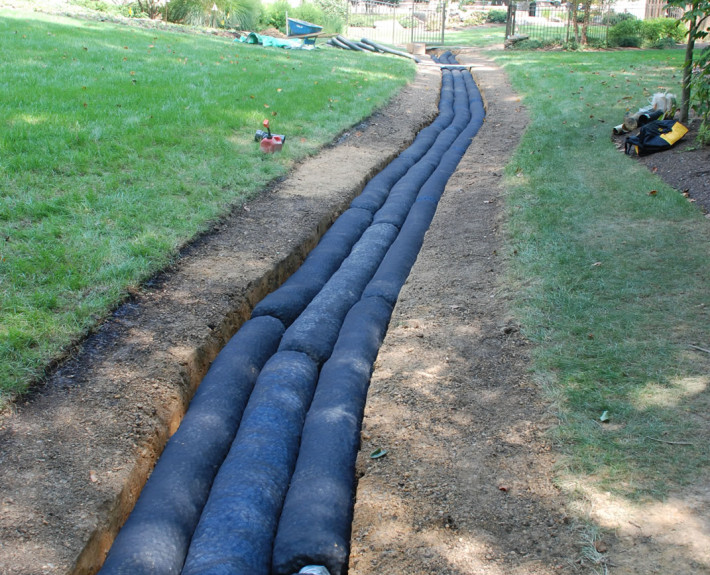 Drainage and Water Management - Landscape Associates Inc.